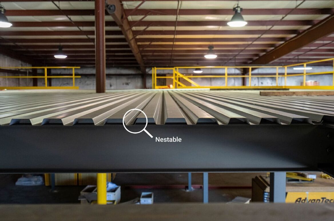 What is B Deck? | PWI