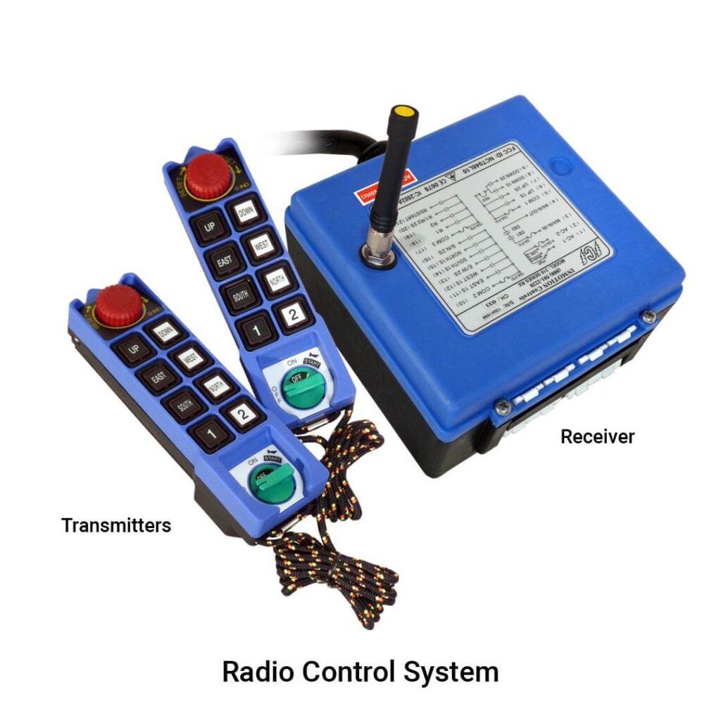 INMOTION Classic Radio Remote Control System | PWI